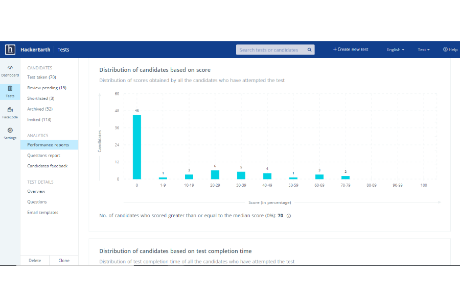 Workable Partners Directory